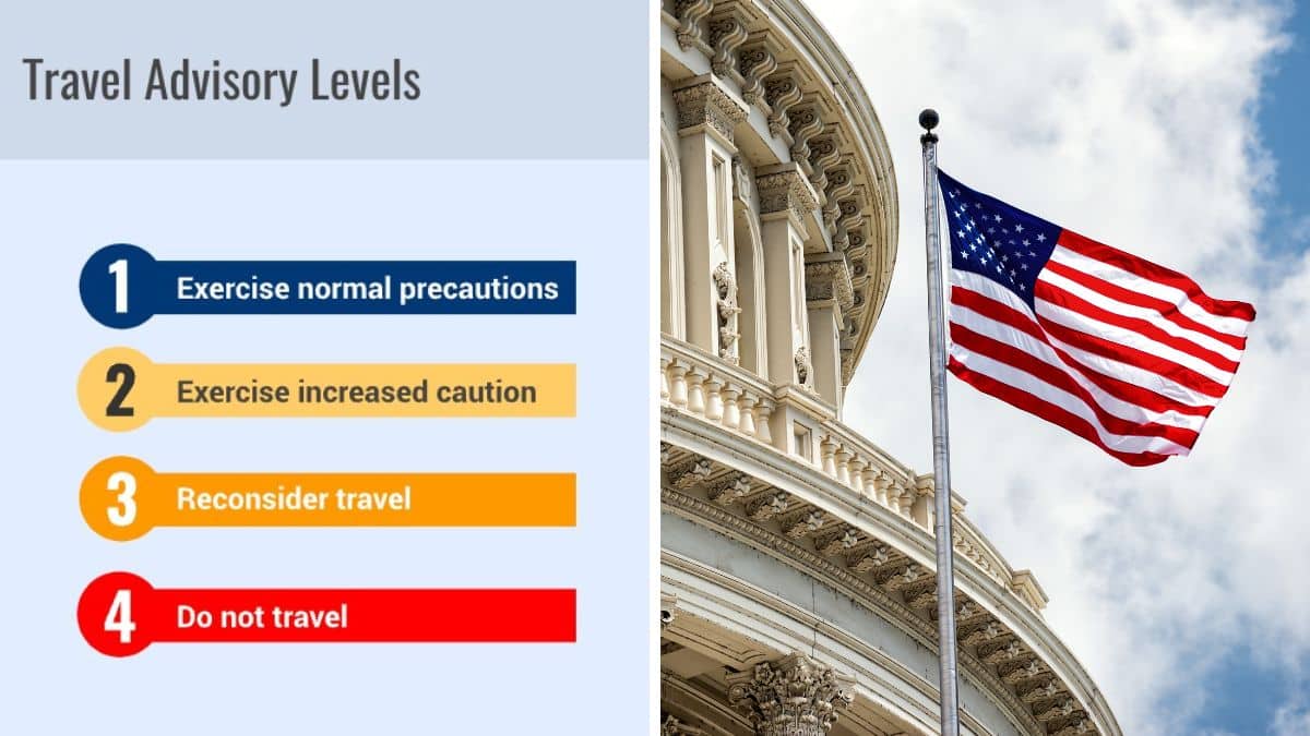 The 10 most important US travel advisories issued in December 2024 - BeautyNews.com - Skincare ...